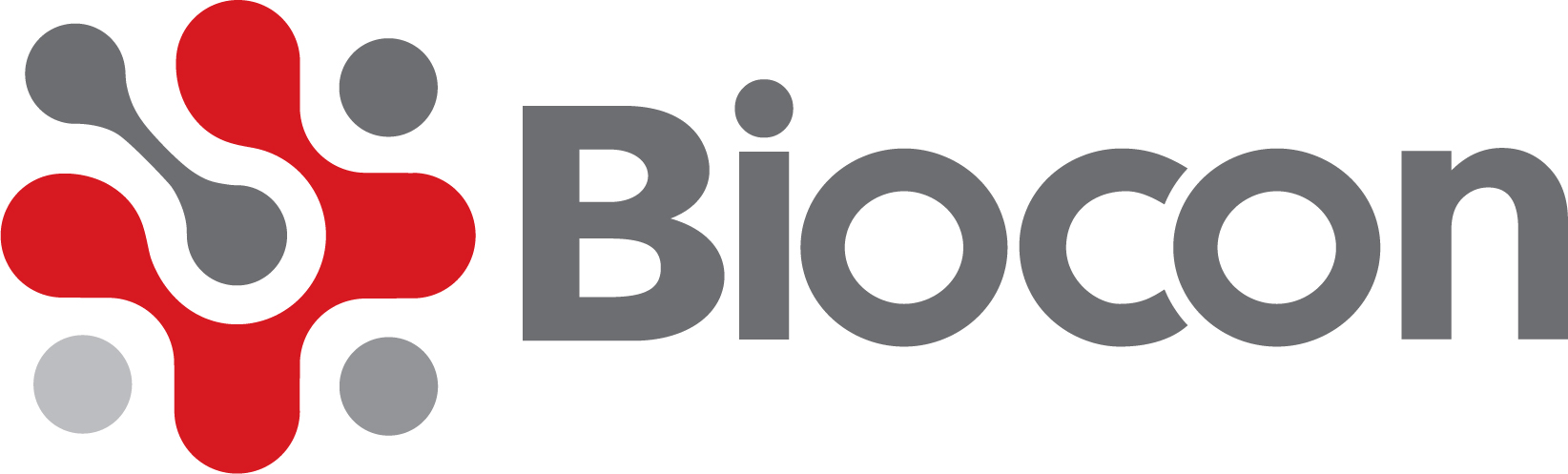BIOCON
